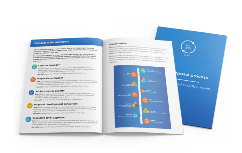 Asset Management Request for Proposals